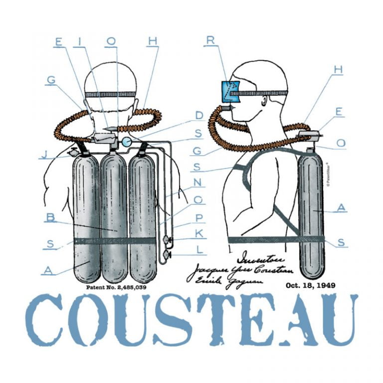 What is the Aqualung? - Interesting Facts